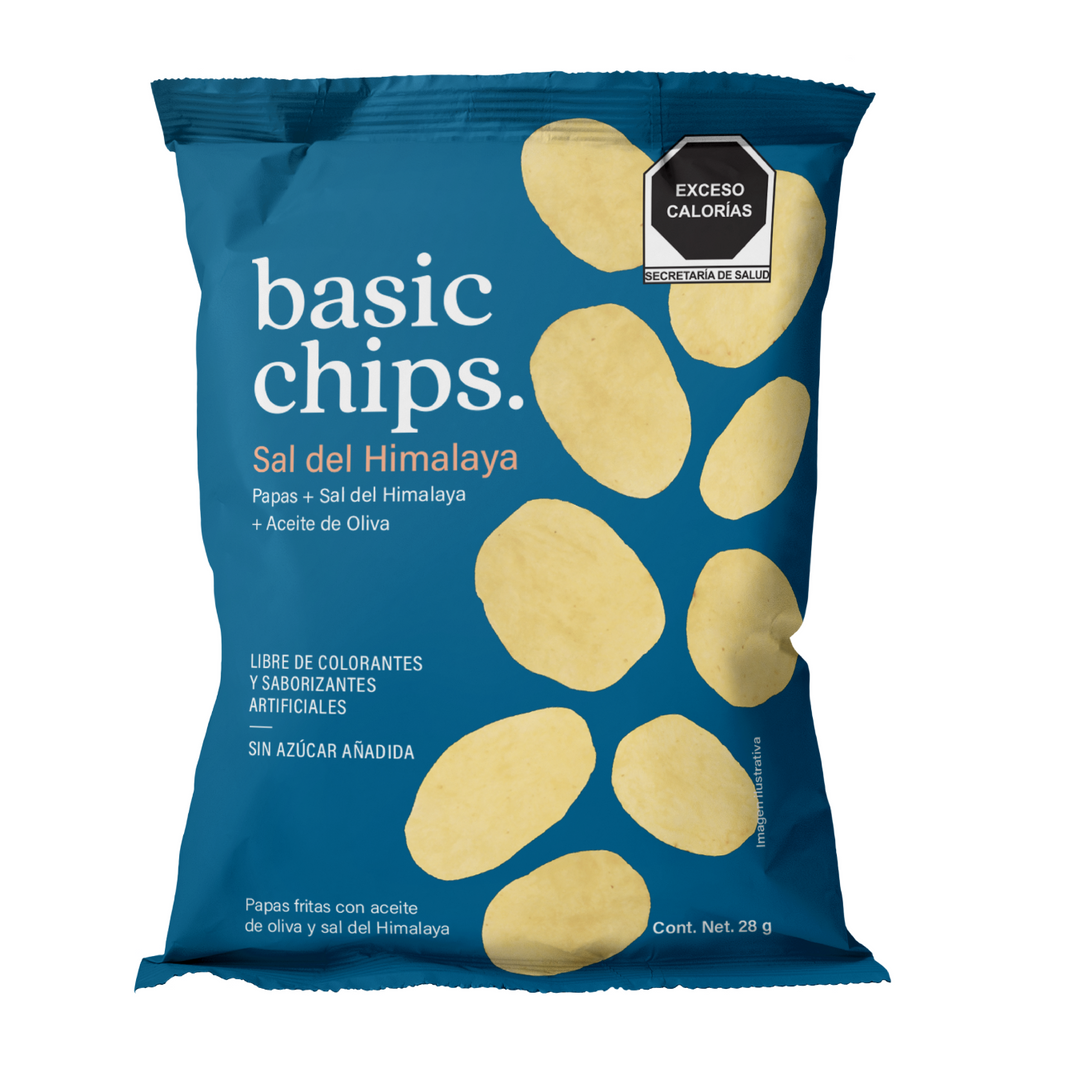 Colecciones – Basic