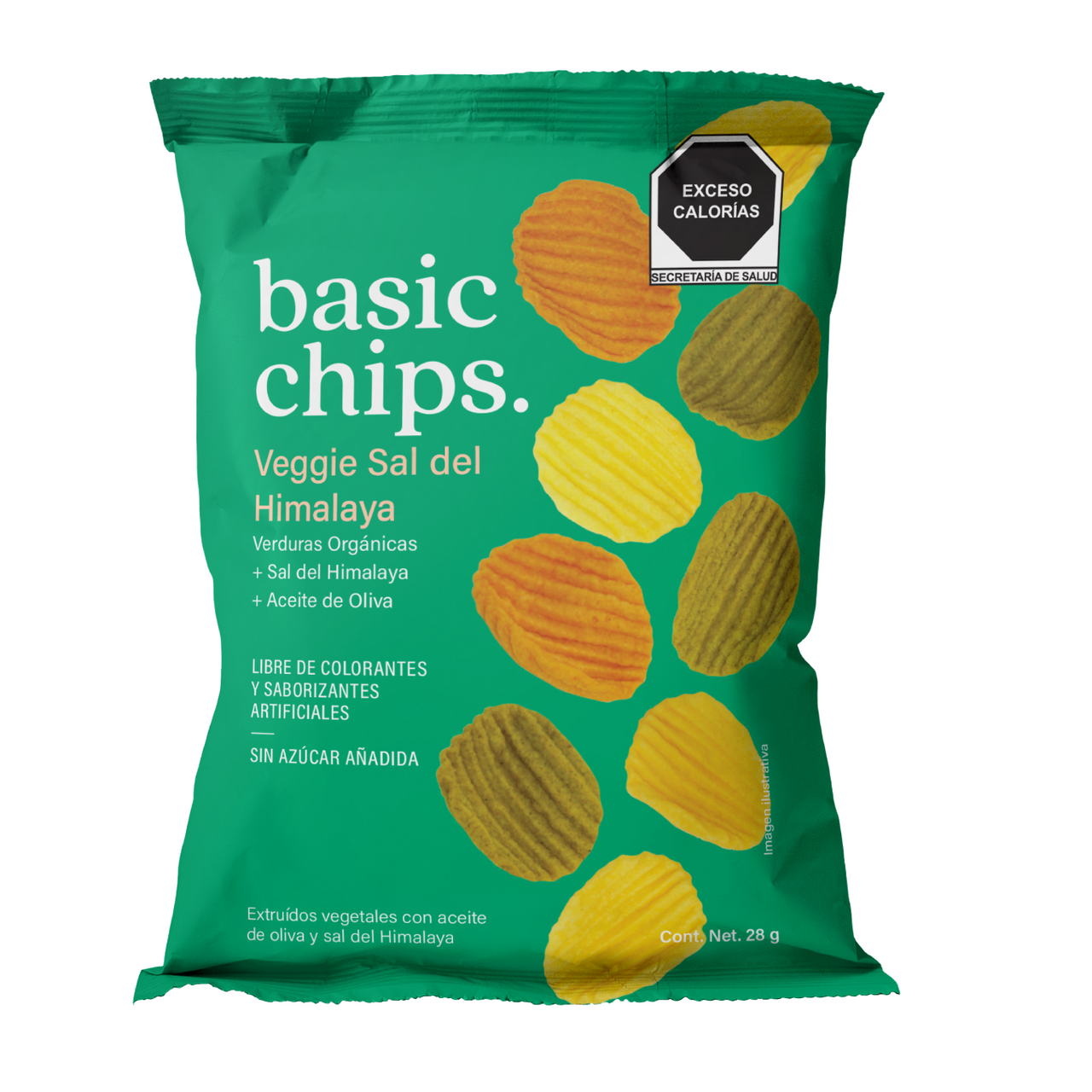 Colecciones – Basic